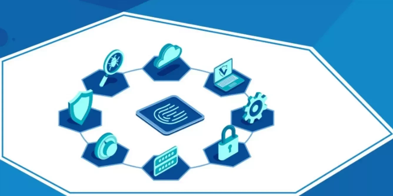 A Guide to Understanding the Cultural Web Mode