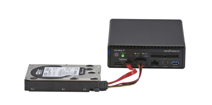 Digital Intelligence