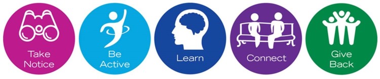 Mental Wellbeing - Outwood Academy City