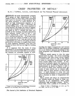 Creep Properties of Metals - The Institution of Structural Engineers