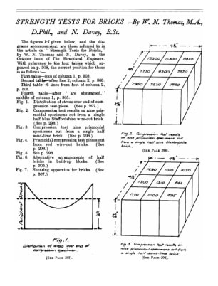 Strength Tests for Bricks - The Institution of Structural Engineers