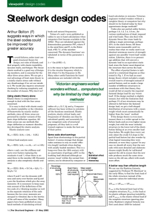 Steelwork design codes - The Institution of Structural Engineers