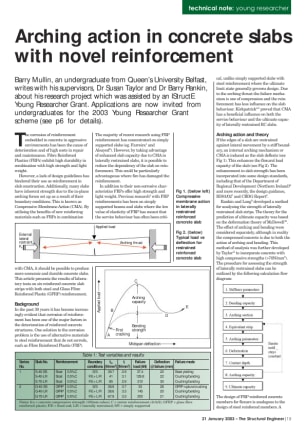 Arching action in concrete slabs with novel reinforcement - The ...