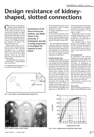 Design Resistance of kidney-Shaped, Slotted Connections - The ...