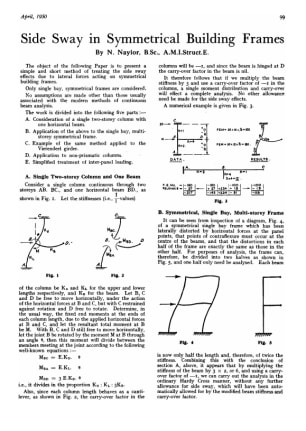 Side Sway in Symmetrical Building Frames - The Institution of ...
