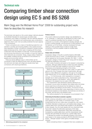 Comparing timber shear connection design using EC 5 and BS 5268 - The ...