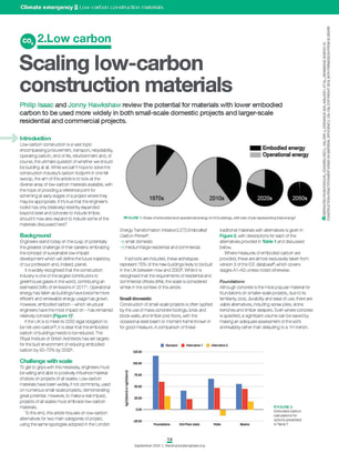 Scaling low-carbon construction materials - The Institution of ...
