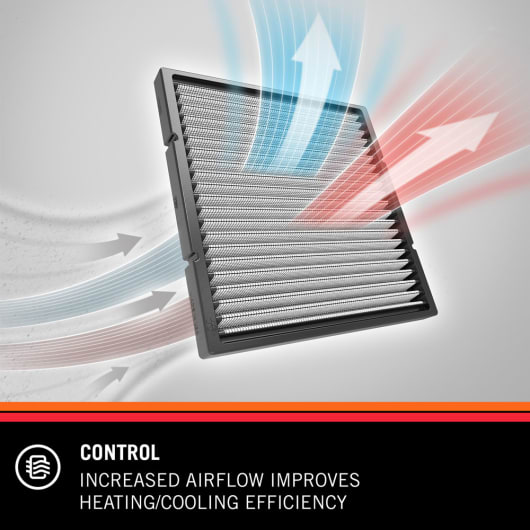 Ac Delco CF185 Cabin Air Filter