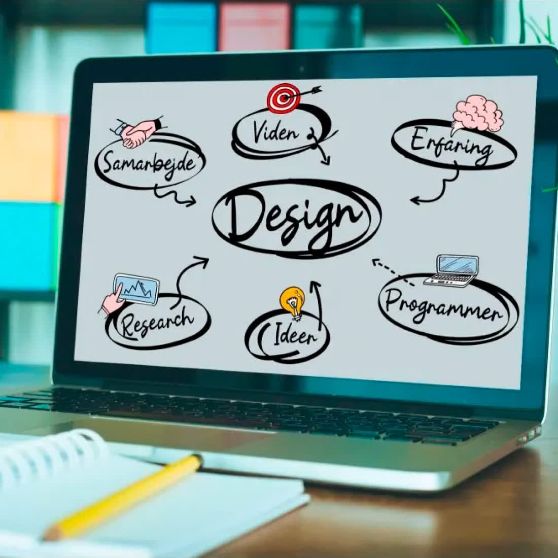 Design hjælp, , ,design,hjaelp,Design,hjælp,,Få hjælp til at løfte din ...