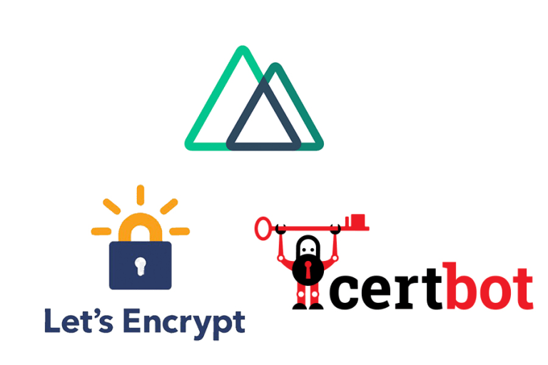 Secure your nuxt app on the web with Let's Encrypt and Certbot | Warren Lee